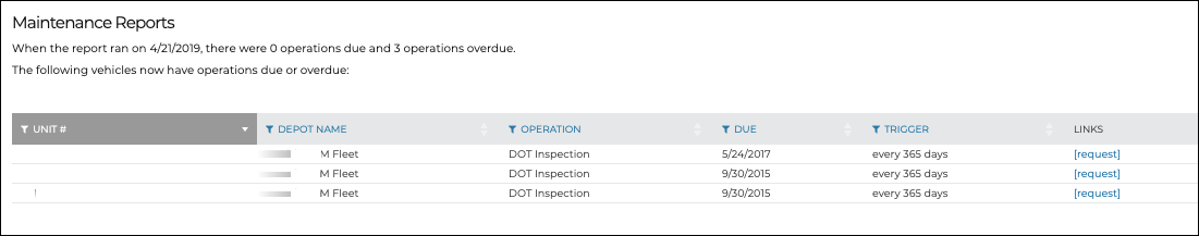 View Maintenance Reports – PACCAR Solutions