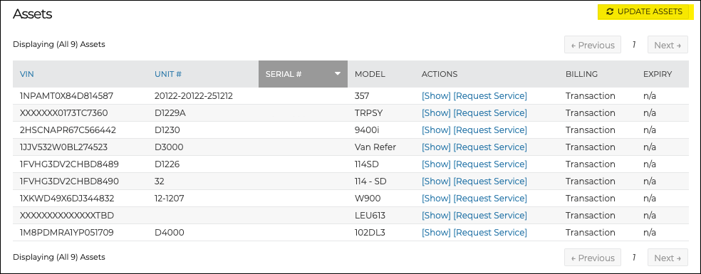 Manage Depots – PACCAR Solutions